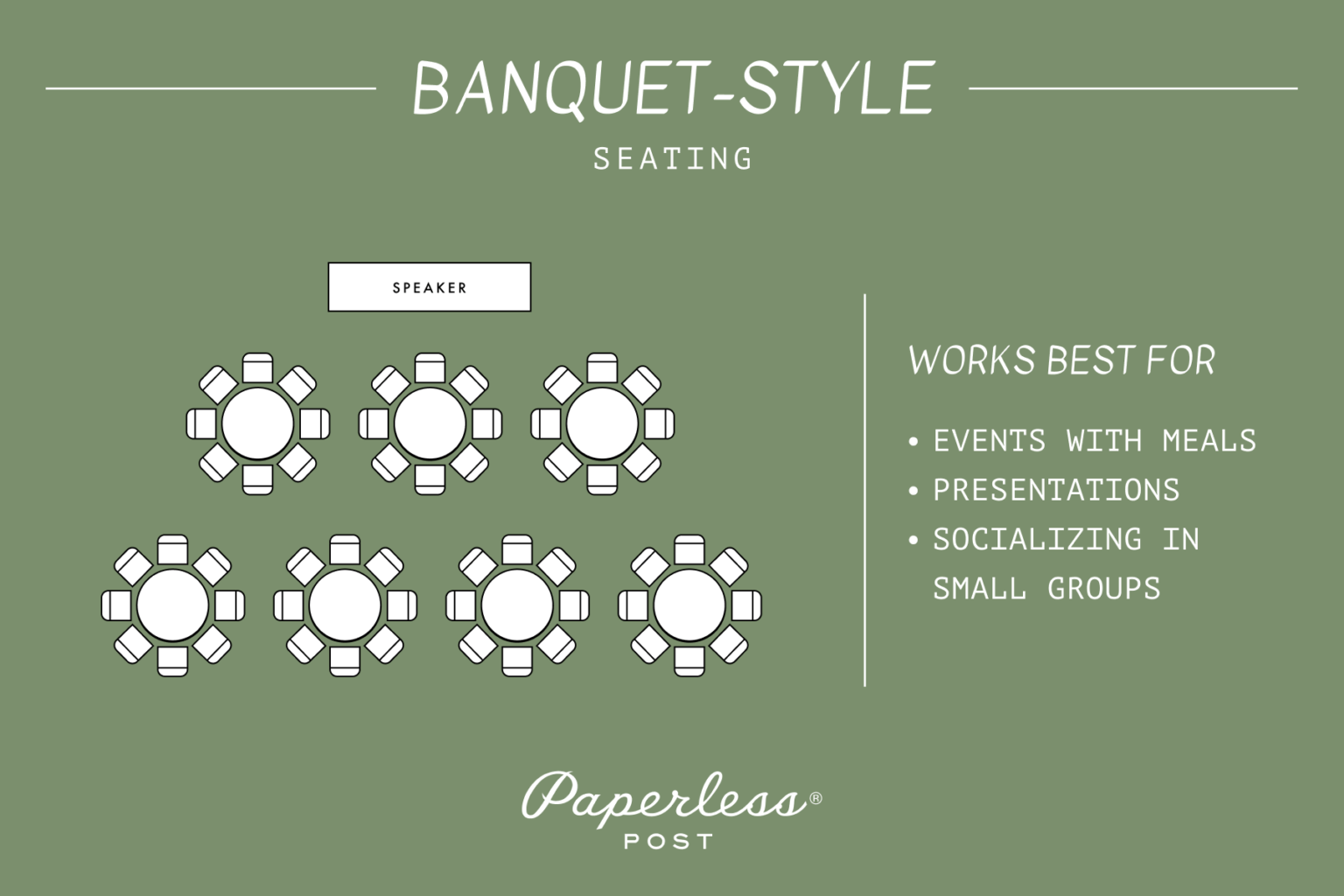 8 Types of Seating Arrangements for Your Event | Paperless Post
