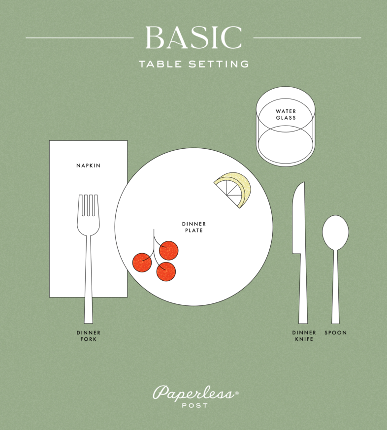 How to Set a Table: Steps & Etiquette | Paperless Post
