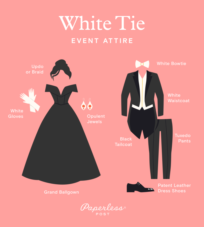 The Ultimate Guide to Dress Code Types and Guest Attire | Paperless Post