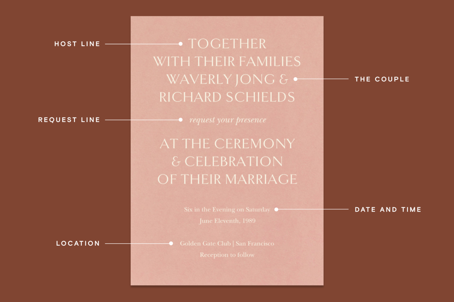 Wedding Invitation Wording Guide and Examples | Paperless Post