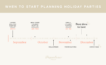 The Ultimate Christmas & Holiday Party Planning Guide | Paperless Post