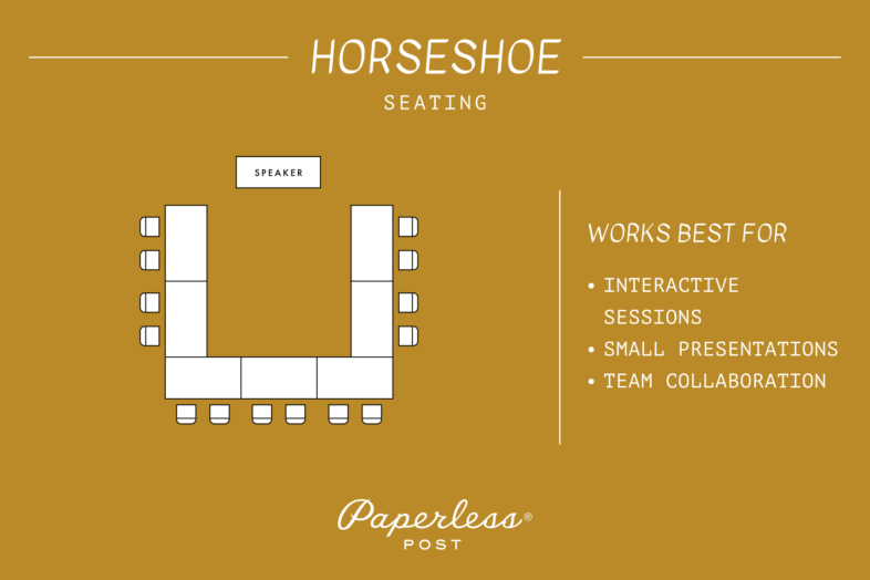 8 Types of Seating Arrangements for Your Event | Paperless Post