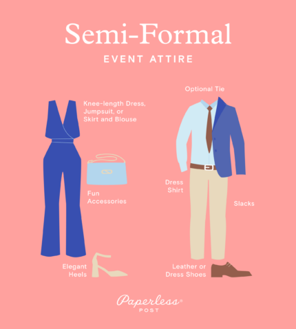 The Ultimate Guide to Dress Code Types and Guest Attire | Paperless Post