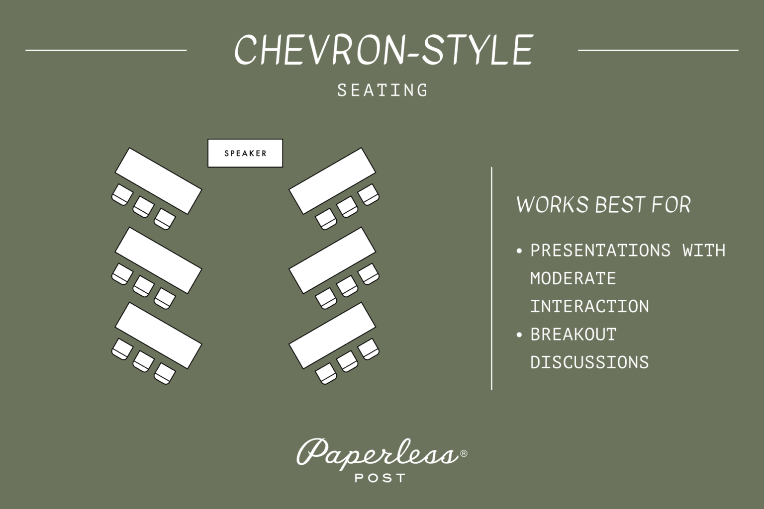 8 Types of Seating Arrangements for Your Event | Paperless Post